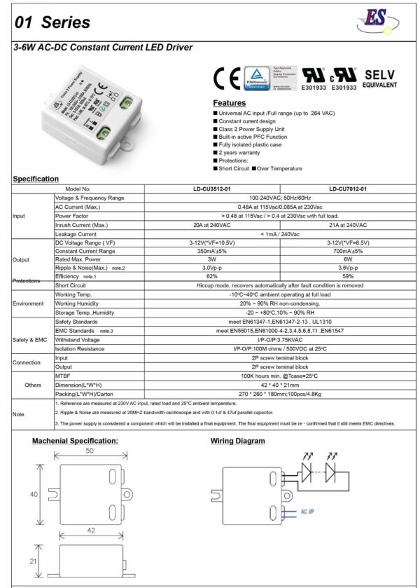 LED DRIVER 350mA 3W | โคมไฟLED หลอดไฟLED ขายส่ง ราคาโครงการ