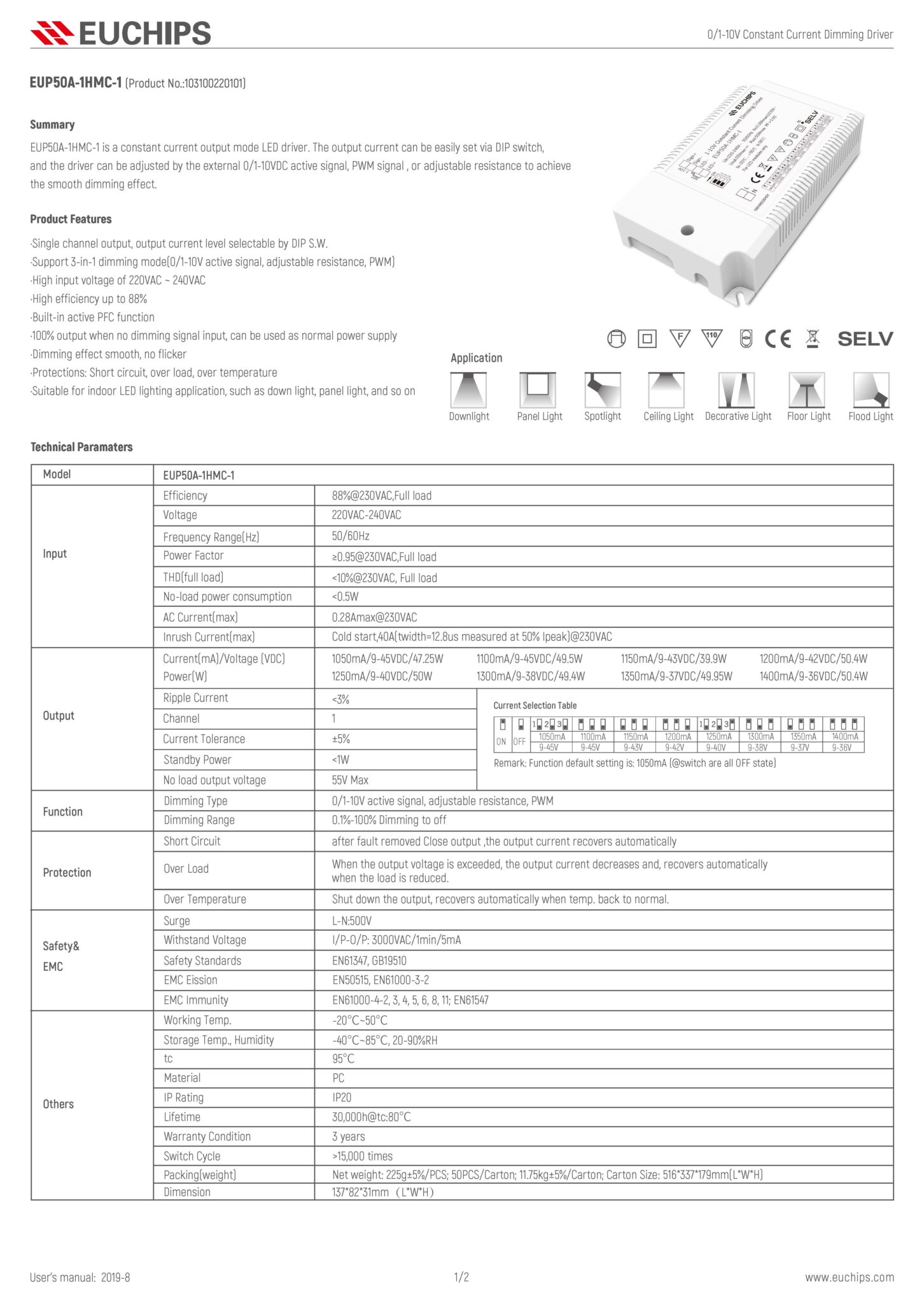 EUP50A-1HMC-1 | โคมไฟLED หลอดไฟLED ขายส่ง ราคาโครงการ
