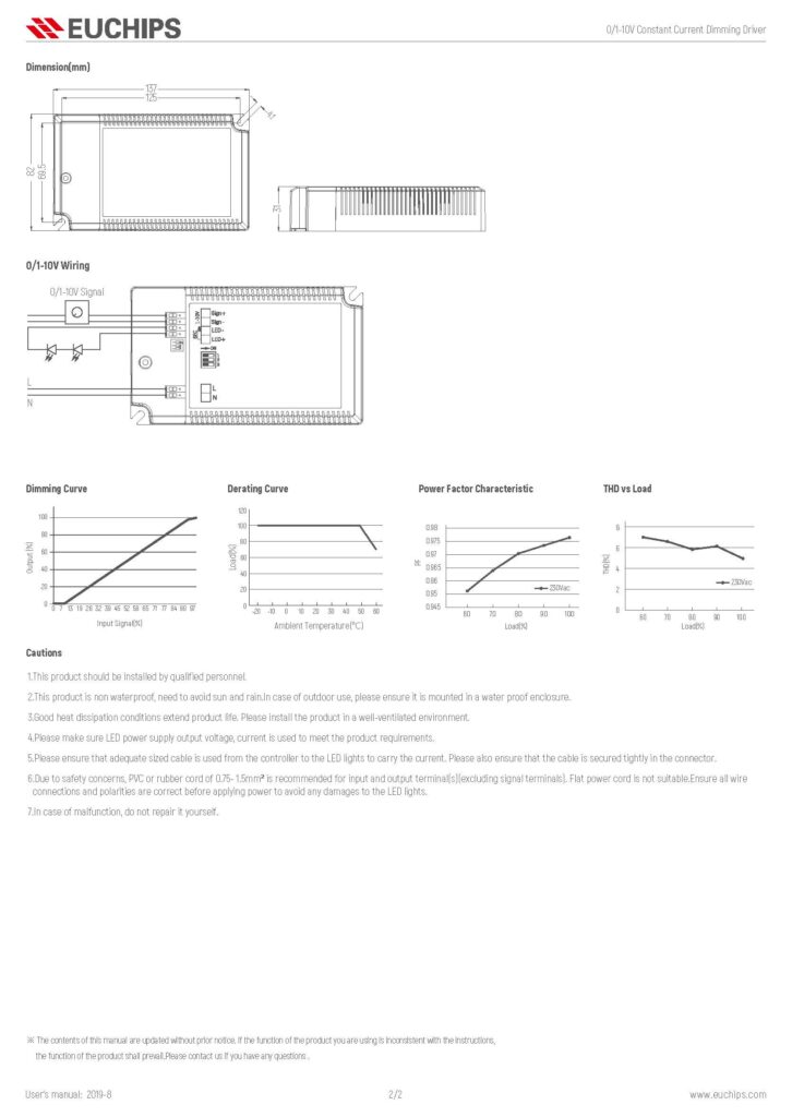 EUP50A-1HMC-1 | โคมไฟLED หลอดไฟLED ขายส่ง ราคาโครงการ