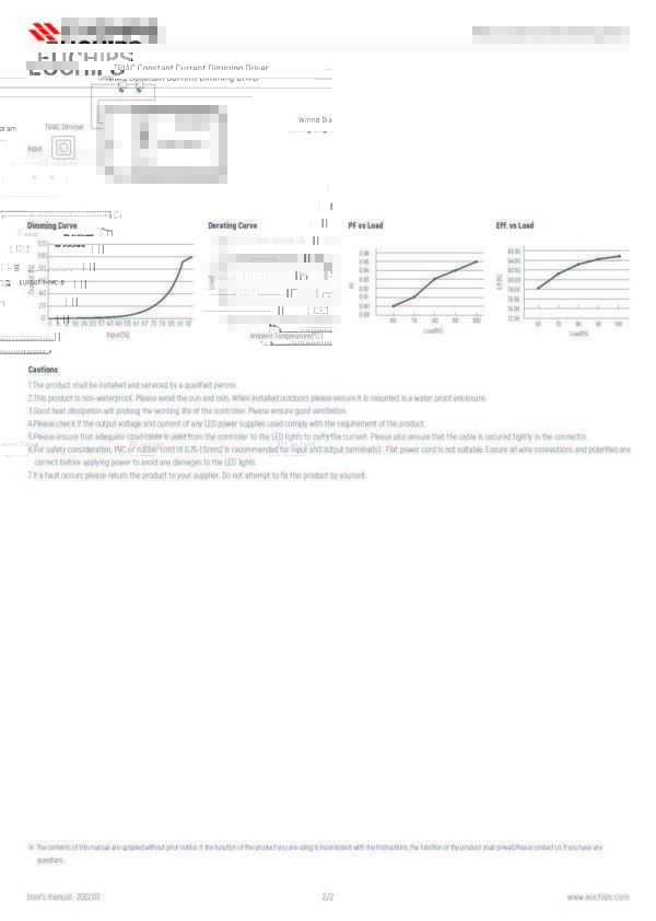EUP60T-1HMC-0 60W | โคมไฟLED หลอดไฟLED ขายส่ง ราคาโครงการ