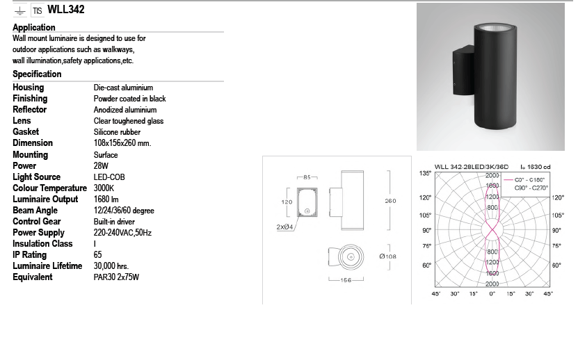 WLL342 LED 28W | โคมไฟLED หลอดไฟLED ขายส่ง ราคาโครงการ