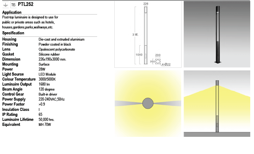 PTL252-LED-28W | โคมไฟLED หลอดไฟLED ขายส่ง ราคาโครงการ