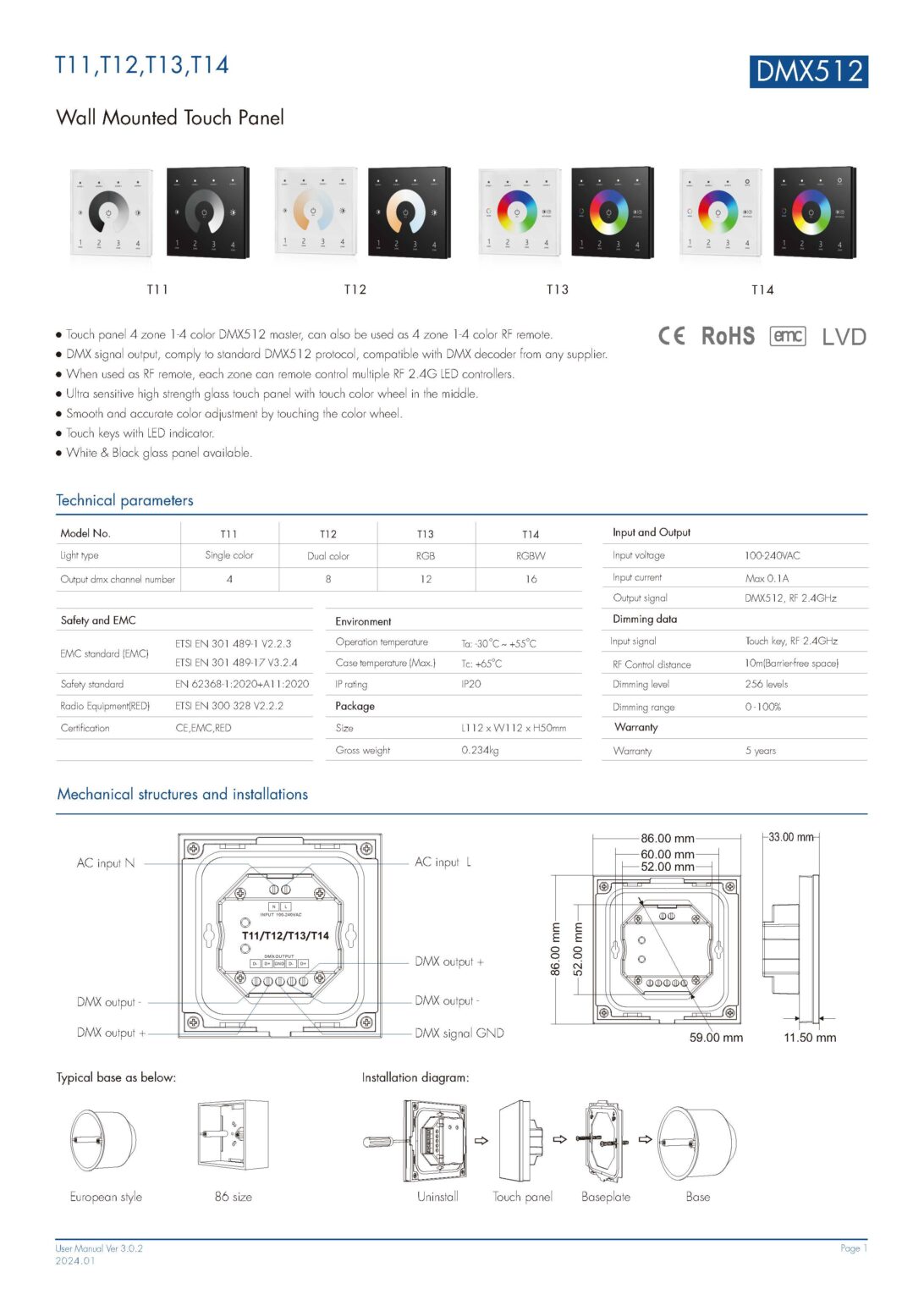 4 Zones RGB Touch Panel DMX Master T13