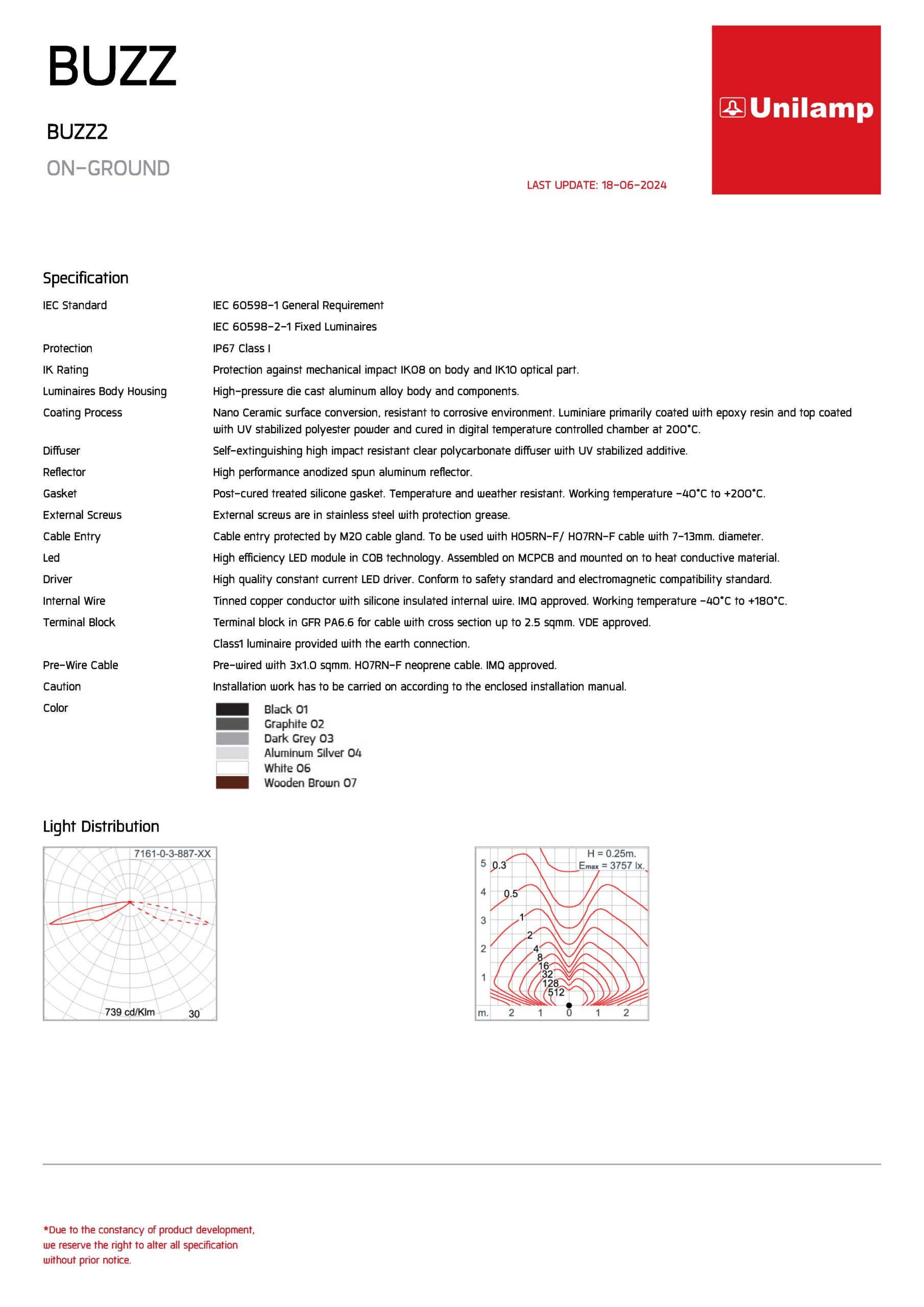 BUZZ2 7161 | โคมไฟLED หลอดไฟLED ขายส่ง ราคาโครงการ