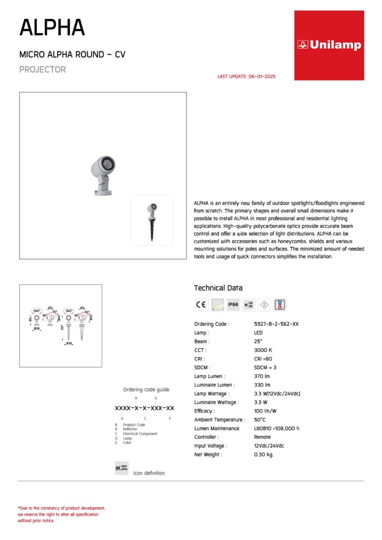 MICRO ALPHA ROUND-5927 | โคมไฟLED หลอดไฟLED ขายส่ง ราคาโครงการ
