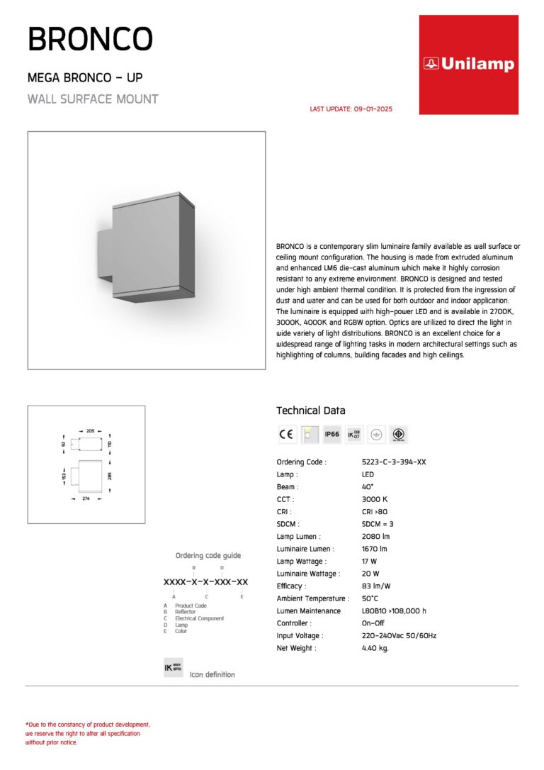 โคมไฟติดผนังภายนอก MEGA BRONCO-5223 UP | โคมไฟLED หลอดไฟLED ขายส่ง ราคา ...