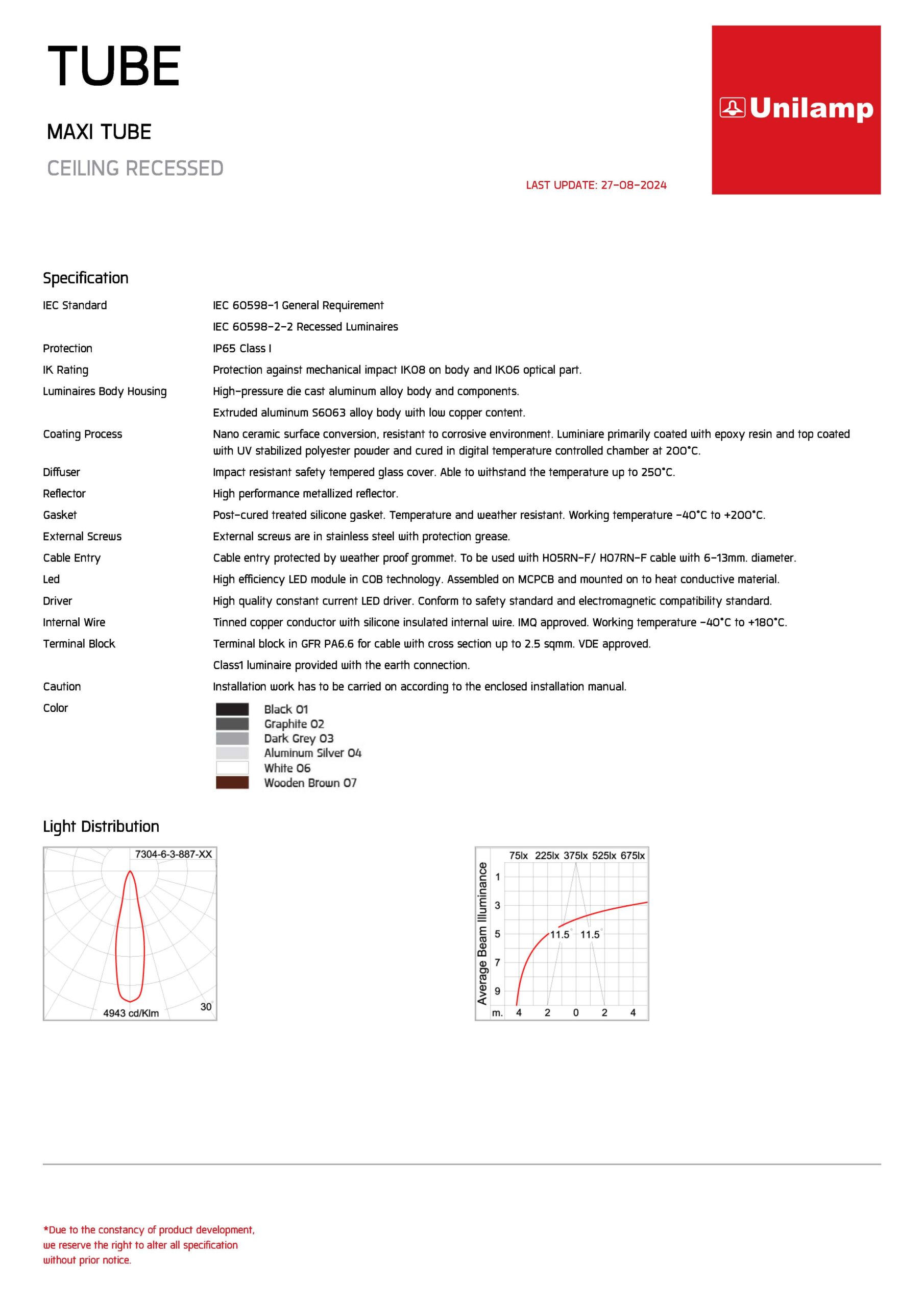 โคมไฟดาวน์ไลท์ MAXI TUBE 7304 – โคมไฟLED หลอดไฟLED ขายส่ง ราคาโครงการ