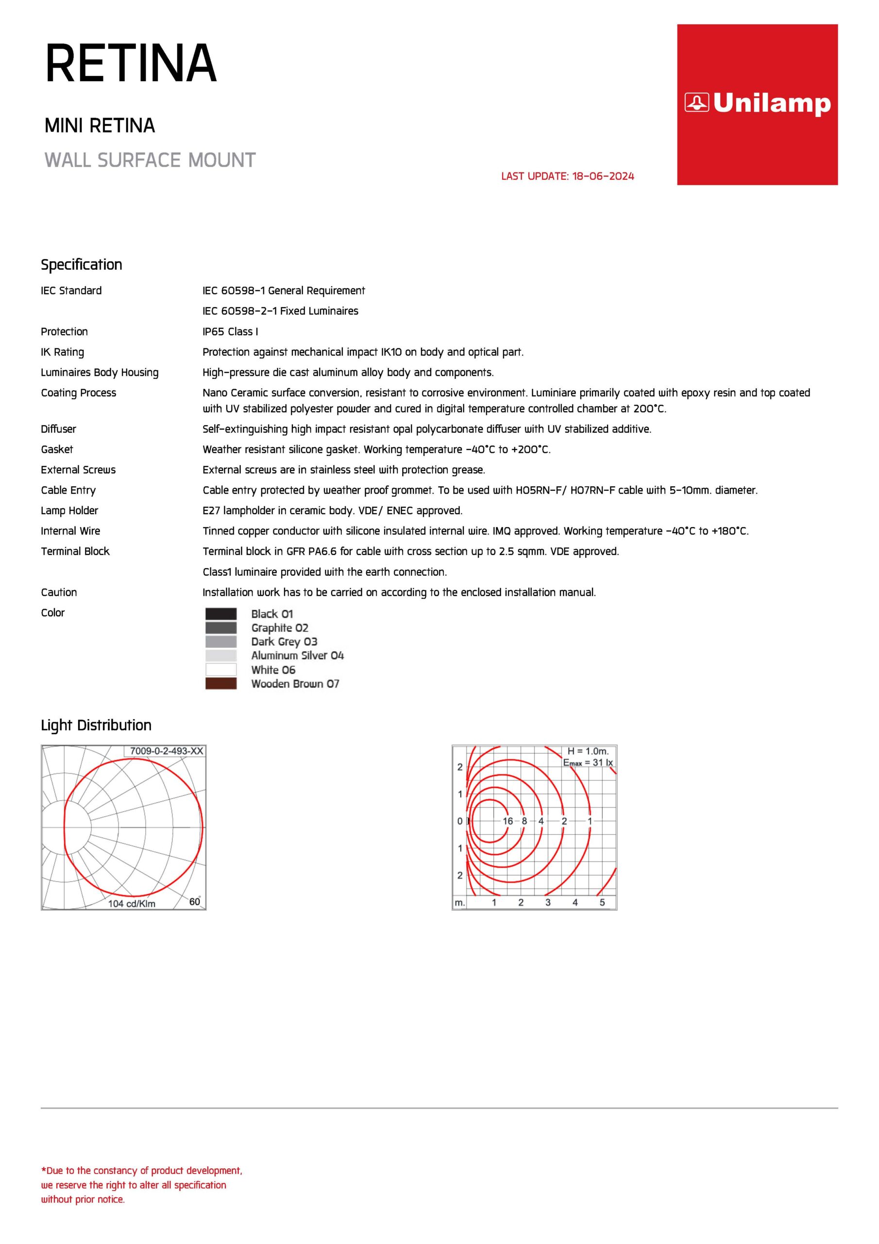โคมไฟติดผนังภายนอก MINI RETINA-7009 | โคมไฟLED หลอดไฟLED ขายส่ง ราคาโครงการ